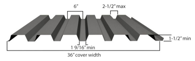 Type B Steel Roof Deck | Nettles Construction Solutions
