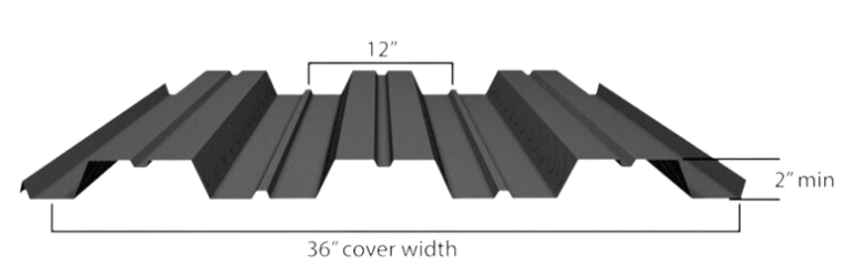 2.0” Composite Deck - Metal Deck and Steel Deck